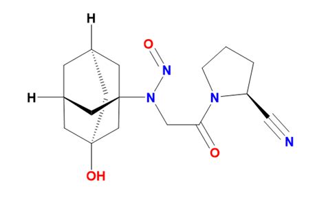 NA Vildagliptin Nitroso Impurity Anax Laboratories