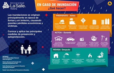 Qué hacer en casos de emergencia Universidad La Salle Victoria