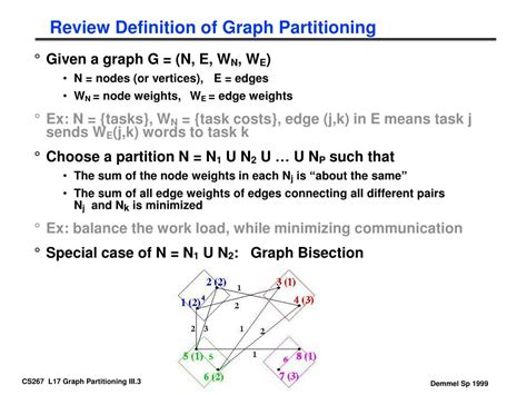 ppt cs 267 applications of parallel computers lecture 17 graph partitioning iii powerpoint