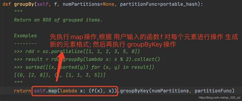 pyspark groupby groupbykey用法 pyspark groupbykey csdn博客