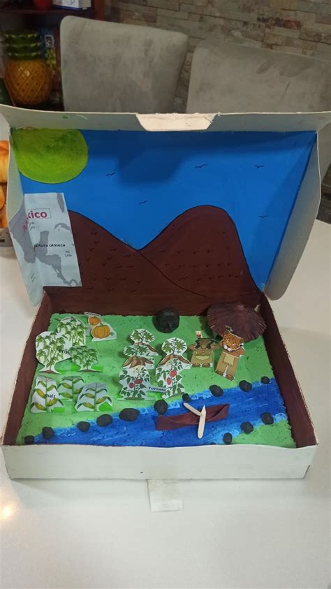 Maqueta De La Cultura Olmeca Cultura Olmeca Cabeza Olmeca Olmecas