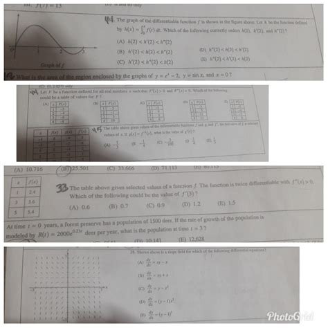 solved 1 the graph of the differentiable function f is