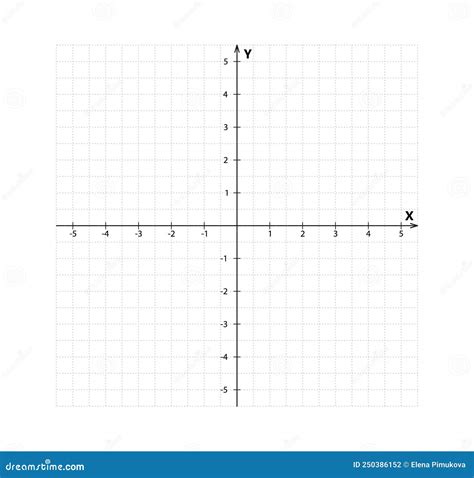 blank cartesian coordinate system in two dimensions rectangular orthogonal coordinate plane