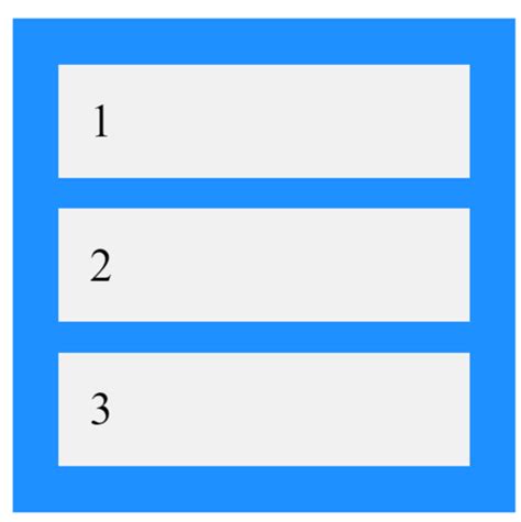 Css Flexbox Flashcards Quizlet