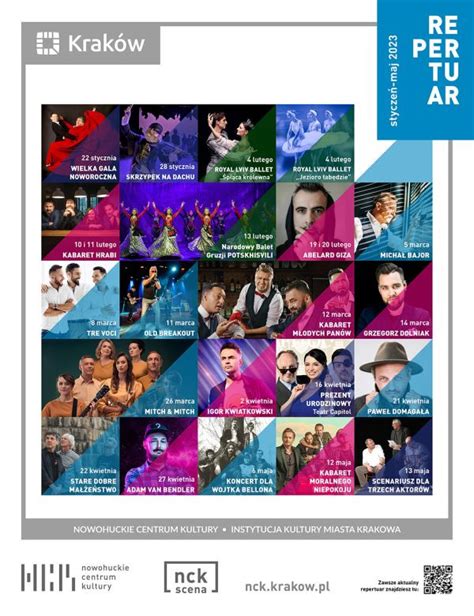 Kraków Początek roku w Nowohuckim Centrum Kultury e teatr pl