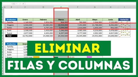 Combina Las Teclas Adecuadas Para Eliminar Filas En Excel Recursos Excel