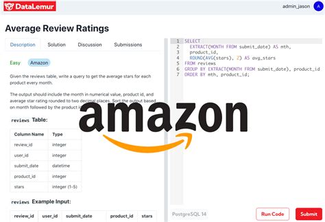 Amazon Sql Interview Questions Real Sql Questions From Amazon Data