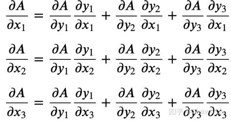 关于pytorch中backward 函数 知乎