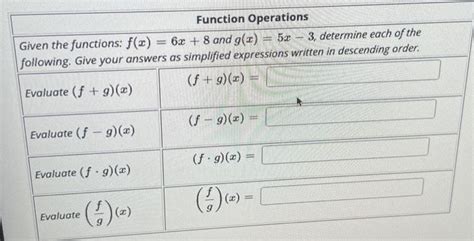 solved function operations given the functions f x 6x