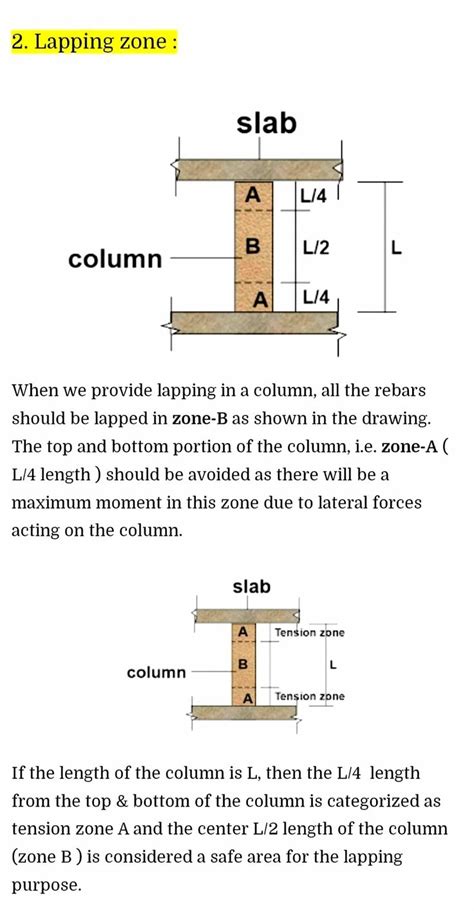 Lapping Zone In Column Civil Engineering Projects Structural