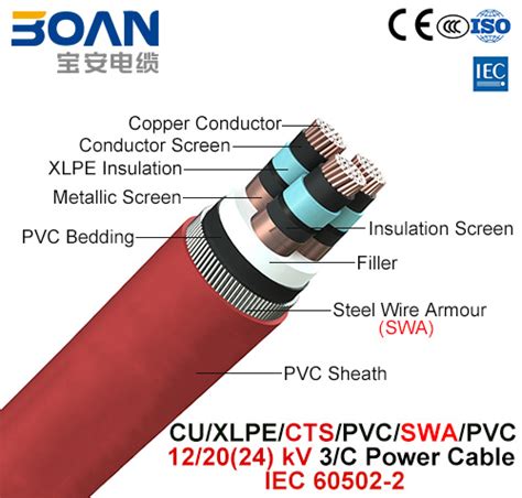 Cu XLPE Cts PVC Swa PVC Power Cable 12 20 24 Kv 3 C IEC 60502 2