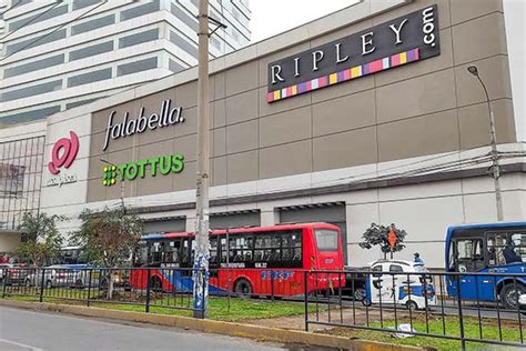 Falabella y Mallplaza cierra negocio en Perú Diario Financiero