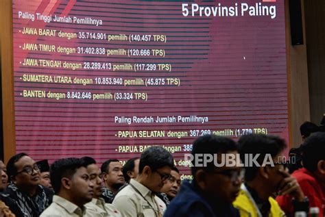KPU Tetapkan DPT Pemilu Mayoritas Generasi Milenial Republika Online