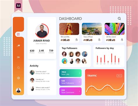 Dashboard UI Design On Behance