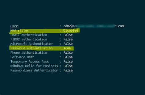 Get Mfa Status For Microsoft Users With Powershell Theitbros Shop