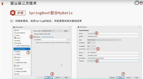 springboot整合mybatis 1 长情c 博客园
