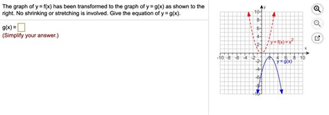 solved the graph ofy f x has been transformed to the graph ofy g x as shown to the right