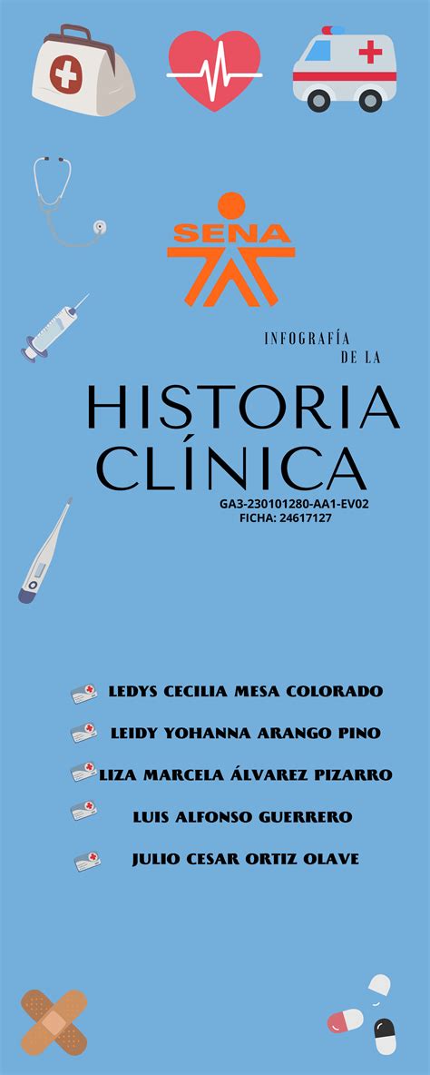 Infografía Historia Clínica GA3 230101280 AA1 EV02 HISTORIA CLÍNICA