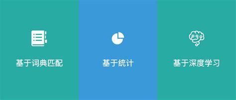 a text to understand the word segmentation in the nlp tokenization chinese and english