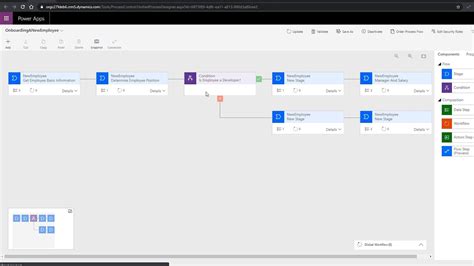 business process flow integration in power automate master data skills ai