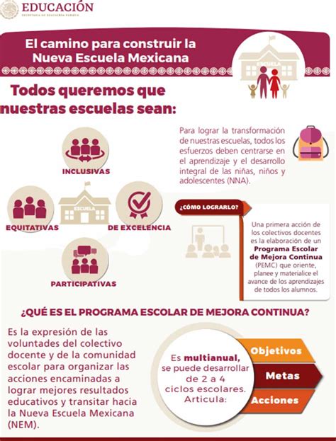 Aprende Mejor Con Las Estrategias De La Nueva Escuela Mexicana