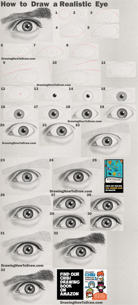How To Draw An Eye Realistic Mans Eye Step By Step Drawing