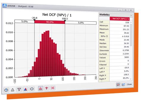 risk monte carlo simulation analysis in excel alfasoft