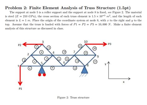 problem 2 finite element analysis of truss structure
