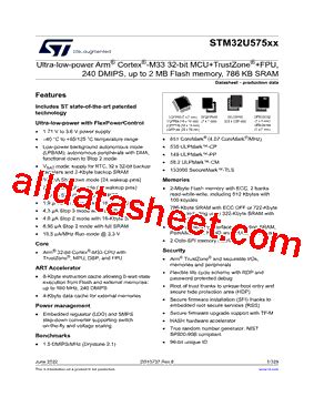 STM32U575ZG Datasheet PDF STMicroelectronics