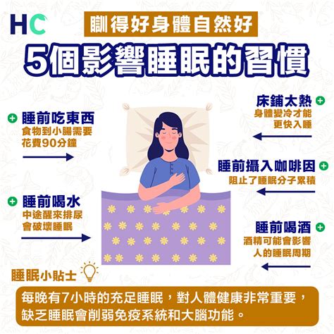 Health Concept