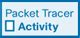 Troubleshoot Static And Default Route Issues 2 5 Cisco Networking