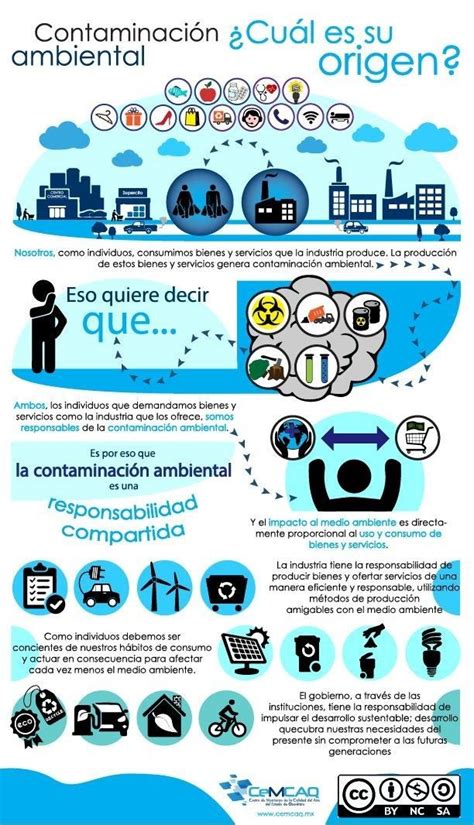 Tarea En Word Bonita Ksgka Artofit