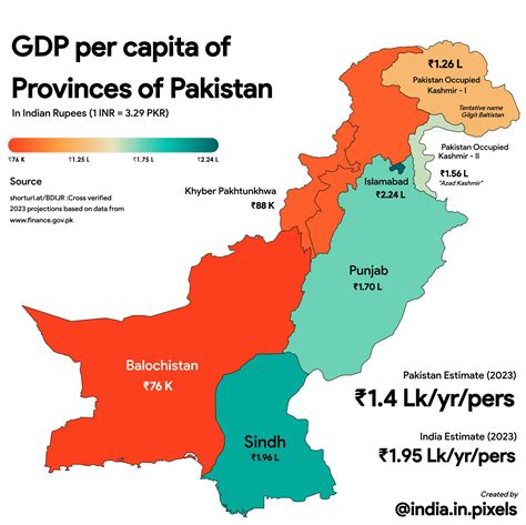 India In Pixels By Ashris On Twitter GDP Per Capita Of Provinces Of