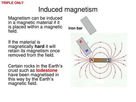 Ppt Edexcel Igcse Certificate In Physics Magnetism And