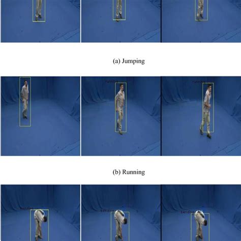 pdf multi view recognition system for human activity based on multiple features for video
