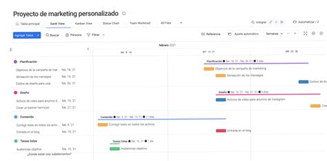 Línea del tiempo plantilla para Google Docs