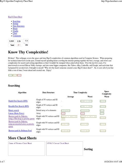 Big O Algorithm Complexity Cheat Sheet Pdf Time Complexity Algorithms