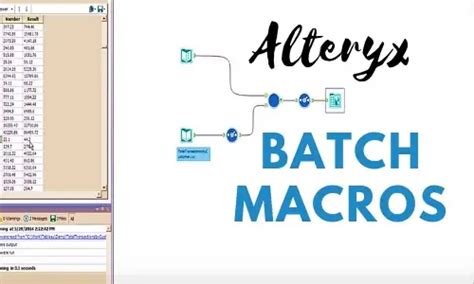 Alteryx Batch Macros USEReady