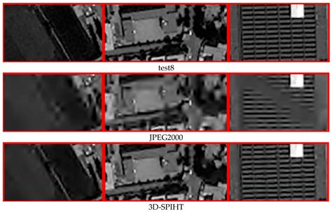 remote sensing free full text spectral spatial feature partitioned extraction based on cnn