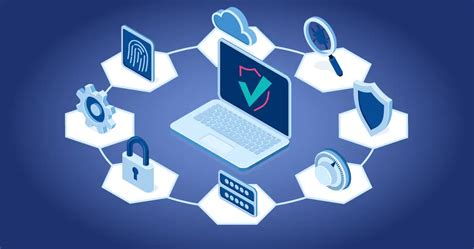 What Is Adaptive Authentication