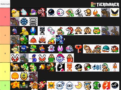 Super Mario Maker 2 Enemies 3 0 Tier List Community Rankings TierMaker