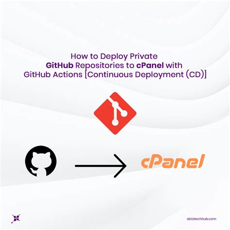 how to deploy private github repositories to cpanel with github actions [continuous deployment