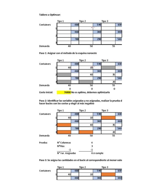modulo 5 pdf programación de computadoras matemáticas aplicadas