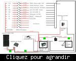 trafic amenage forum Voir le sujet Validation avis schéma