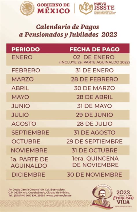 Pensión IMSS e ISSSTE Este es el calendario de pagos el resto de 2023