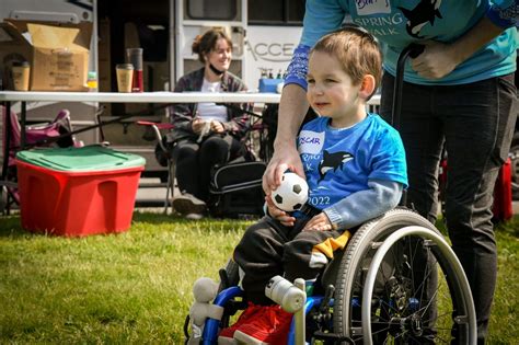 Disability Focused Nonprofit Resolutions For 2024 AccessiBe