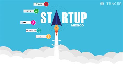 10 Pasos Para Crear Tu Empresa Como Crear Una Empresa