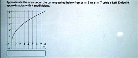 solved approximate the area under the curve graphed below from i 3to 7 using a left