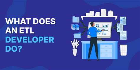 ETL Developer Job Description Template Tips On Hiring