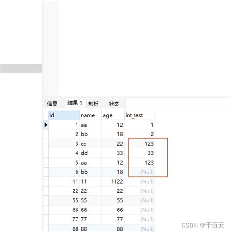 int 1 和int 10 有区别 int1和int10的区别 csdn博客